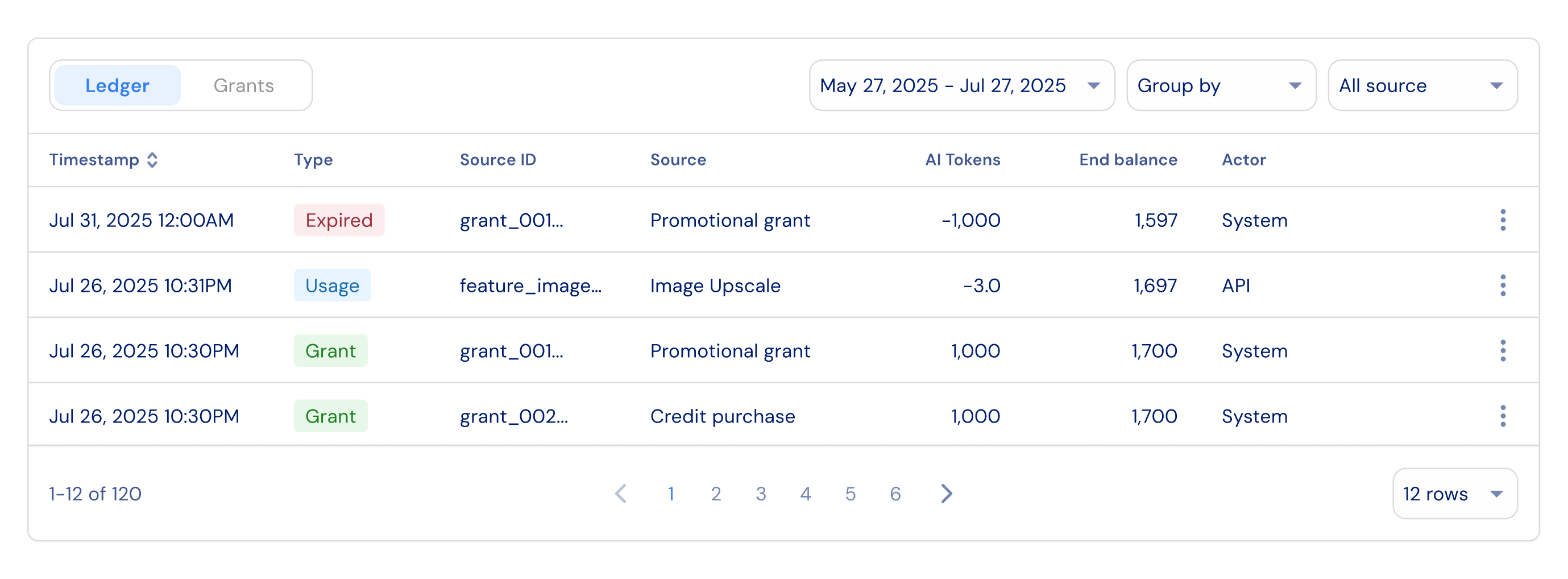 Launch AI Credits Fast. Keep Your Billing Stack. | Stigg
